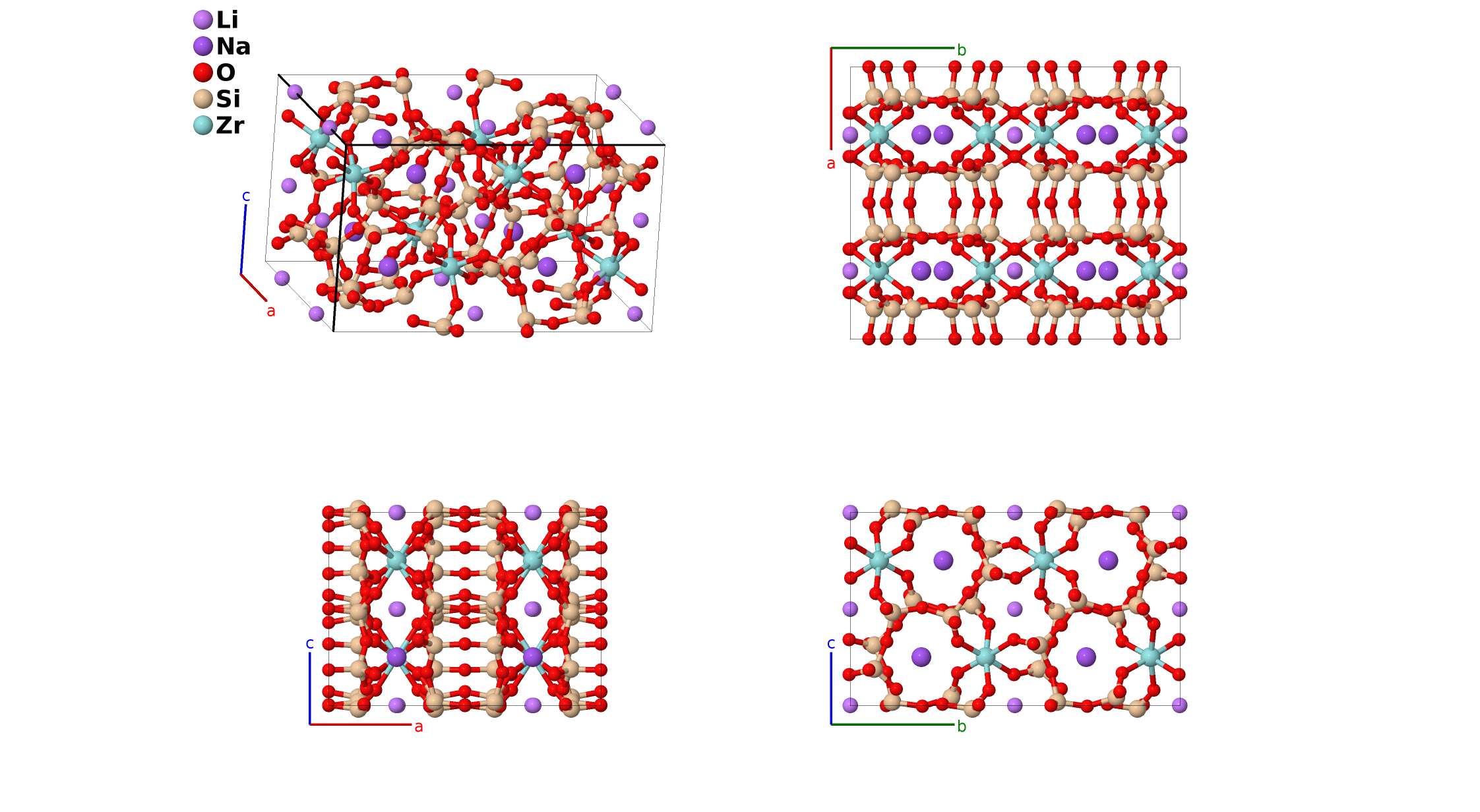 Zektzerite (NaLiZrSi$_{6}$O$_{15}$) Structure: ABC15D6E_oC192_64_d_e ...